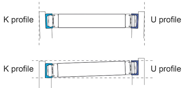 How To Solve Misalignment And Parallelism Errors In Linear Movement